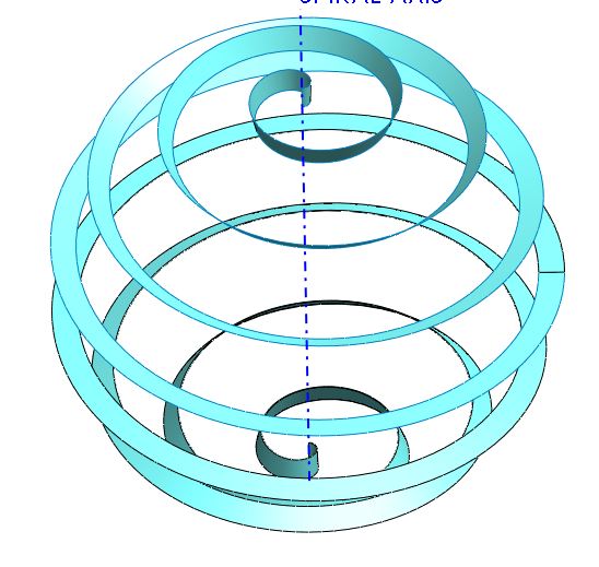 Figure 10. Wave