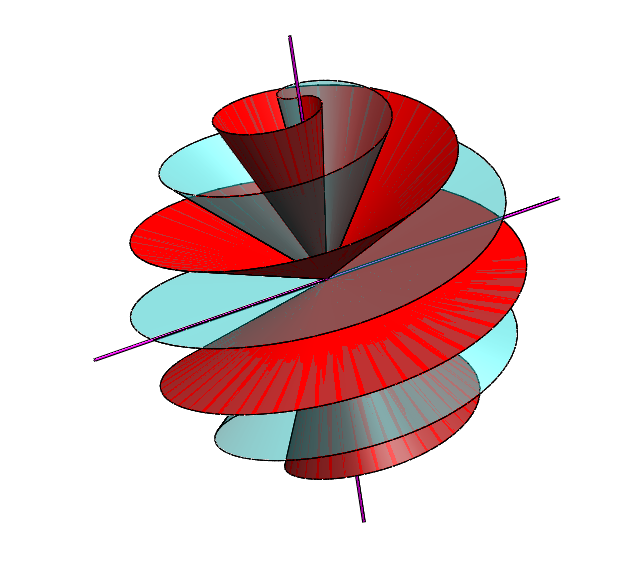 Figure 7. Spiraloid of 2,880 Degrees